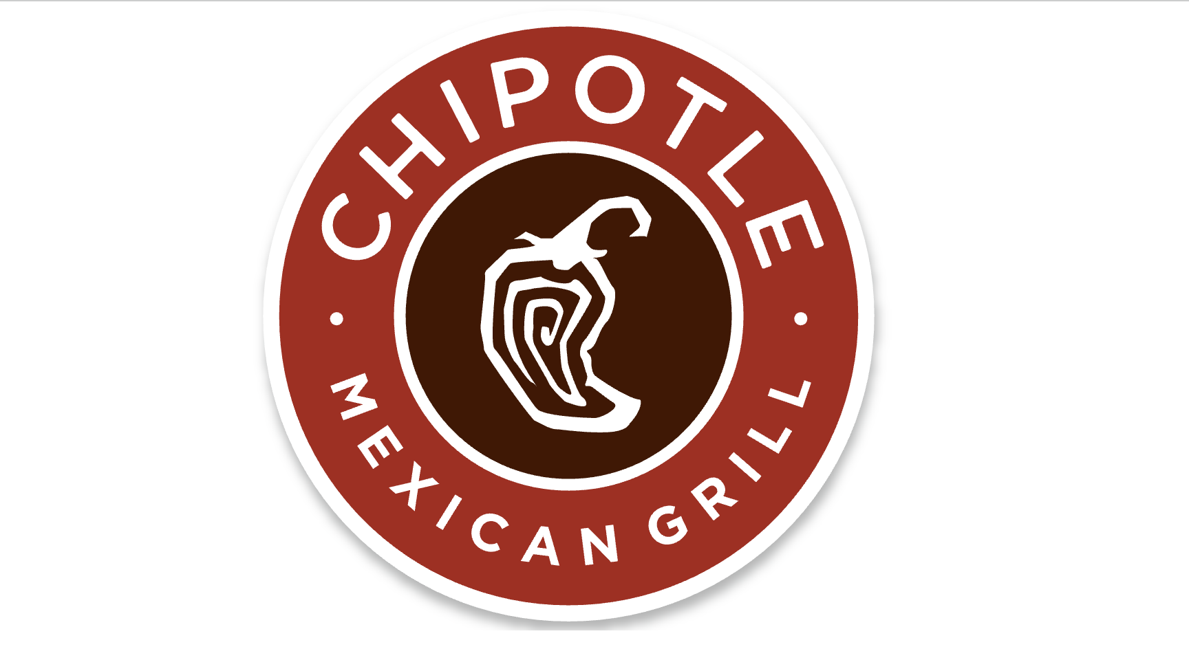 Chipotle Mexican Grill, Inc.: 2025 A Comprehensive Overview - FirmsWorld