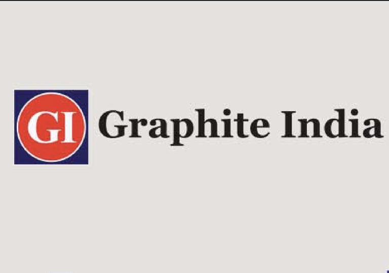 Graphite India Limited (NSE: GRAPHITE) - FirmsWorld